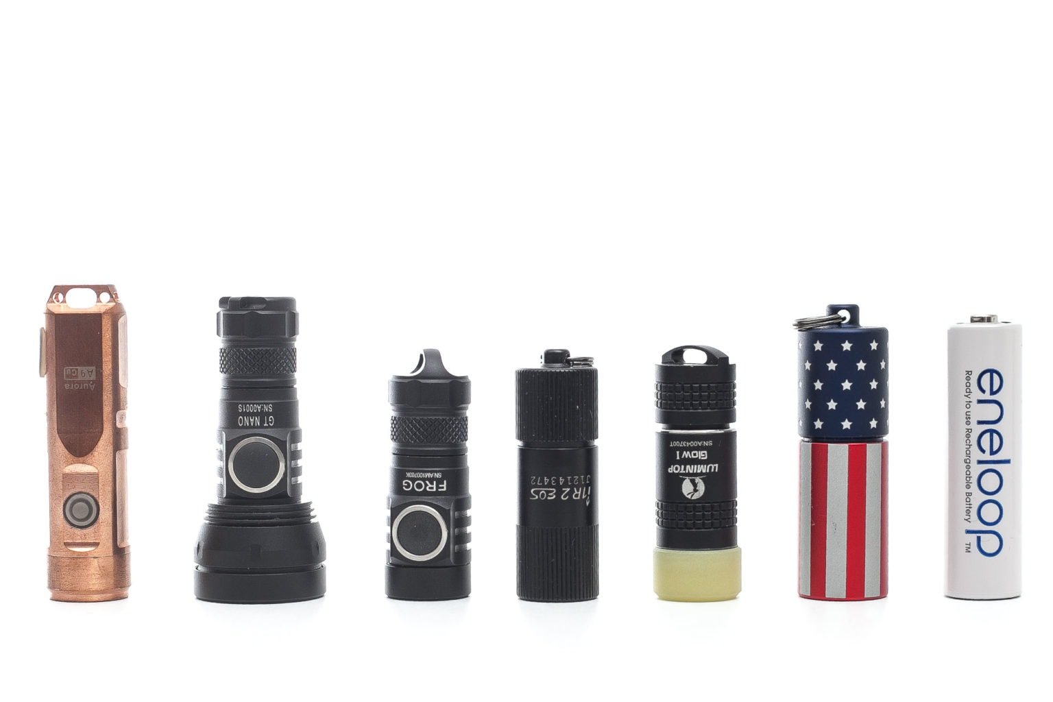 Lumintop Frog review | Tiny flashlight with side switch and 570 lumens ...